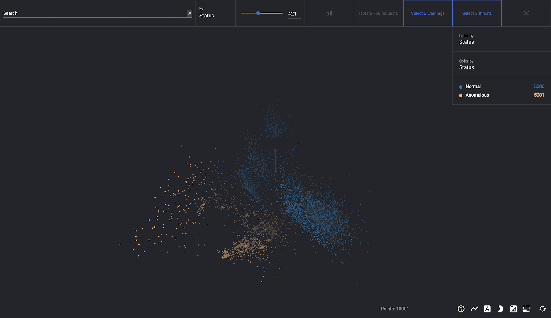 Spherical Defence Product | Spherical Defense